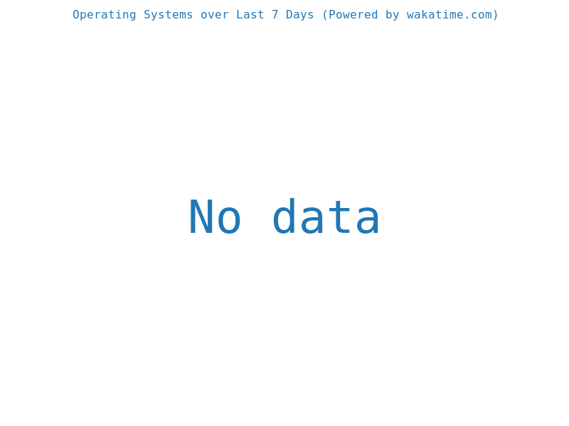 yida-li (yida li) · GitHub